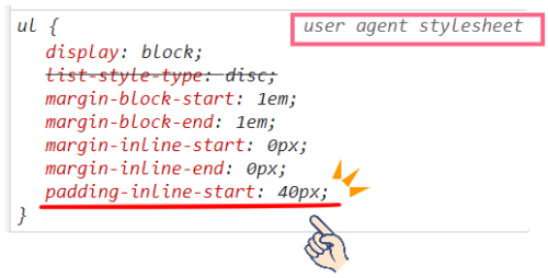 HTML＆CSS：箇条書き（ul、ol）の左余白を調整する