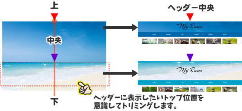 Cocoon：ヘッダーに背景画像を設定する／画像の最適サイズ・トリミング