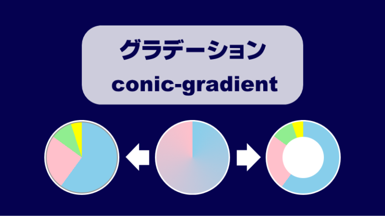 Cssのお勉強グラデーションの基本【conic Gradient】 1754