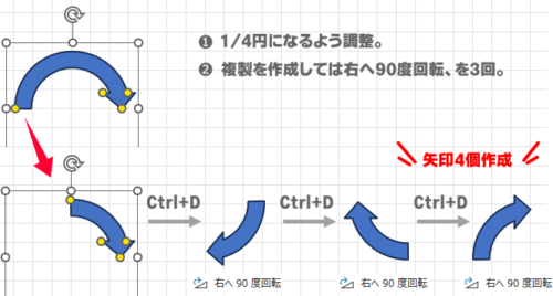 Excel/Word/PowerPoint/図形を使って円弧の矢印を作る方法